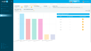 Mathia - Enseignant | Mon espace